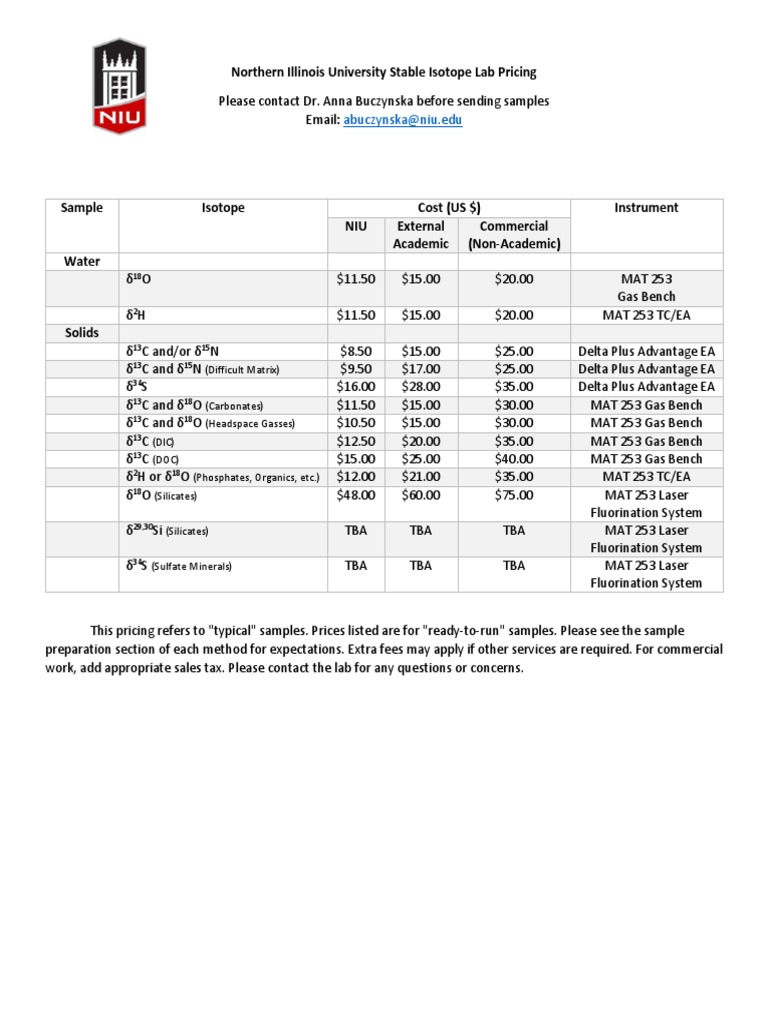 Niu Stable Isotope Lab Pricing | PDF | Materials | Atoms