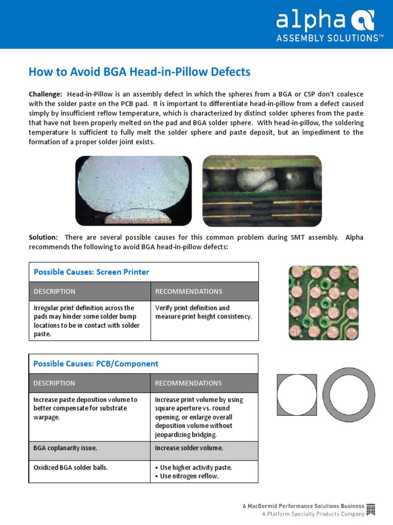 TechTip - How To Avoid BGA Head-In-Pillow Defects | PDF | Technology ...