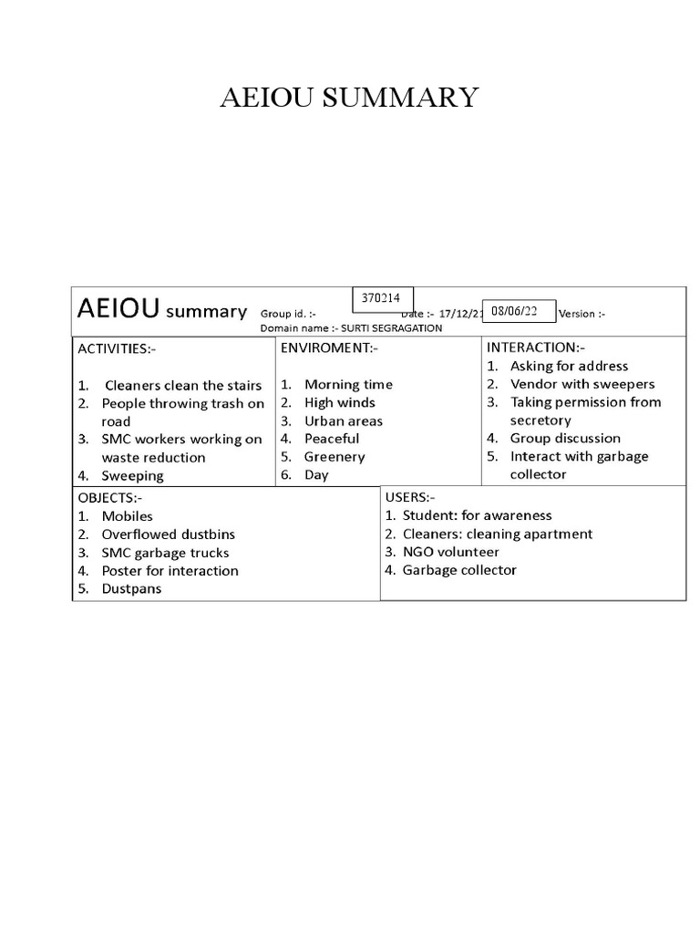 Aeiou Summary | PDF