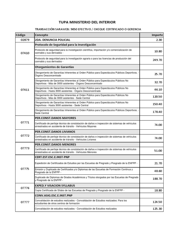 TUPA | PDF | Titulo academico | Educación más alta