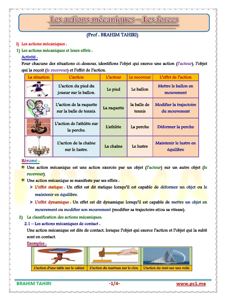 Les Actions Mécaniques - Les Forces - Prof - TAHIRI (WWW - Pc1.ma) - 2 | PDF