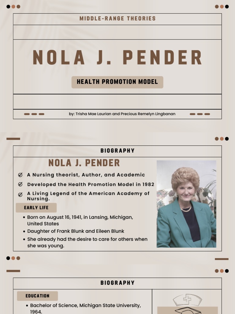 Nola Pender | PDF | Behavior | Psychology