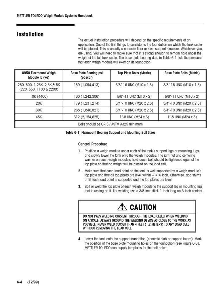 Installation Guidance | PDF