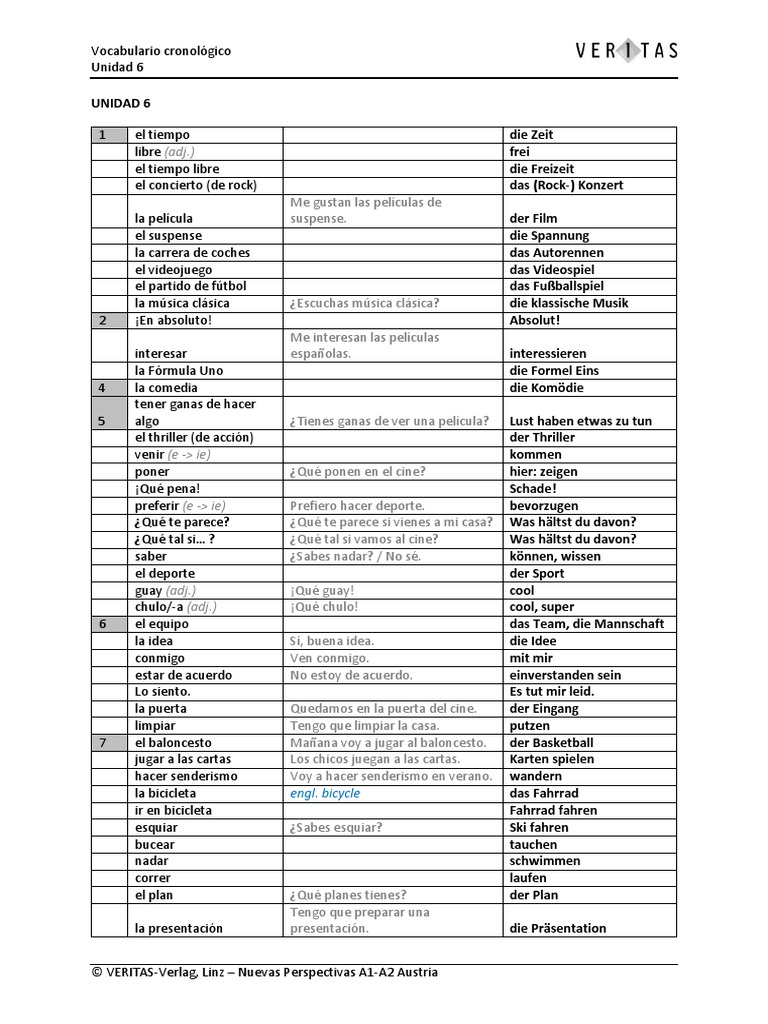 1A U6 Tiempo Libre Cronologico | PDF