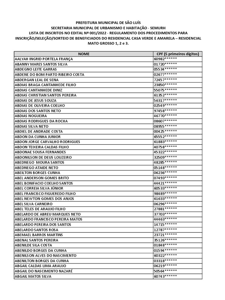 4787 Edital - Listagem-Diario | PDF