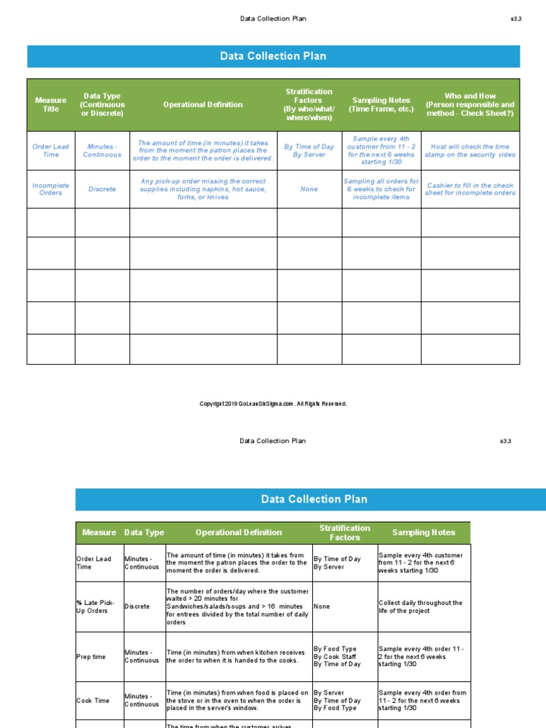 Data Collection Plan Template | PDF | Waiting Staff | Home