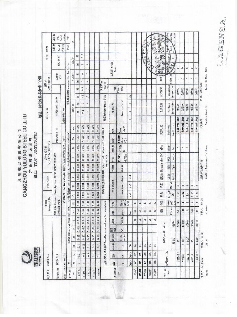 04-10 SCH 40 2.1L2 | PDF