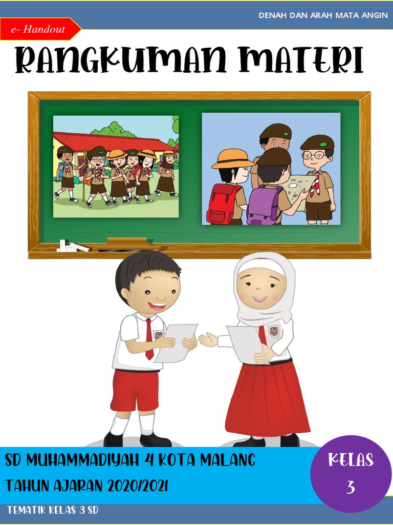 Materi Denah dan Arah Mata Angin SD | PDF