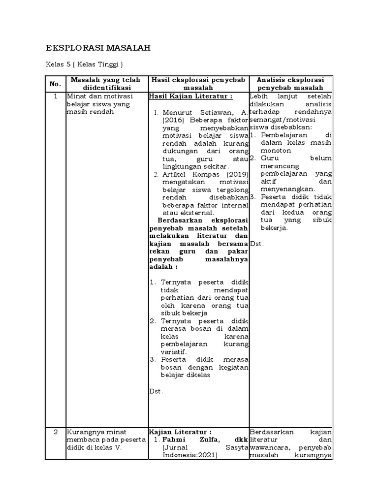 L.K.1.2 EKSPLORASI MASALAH Kelas 5 | PDF