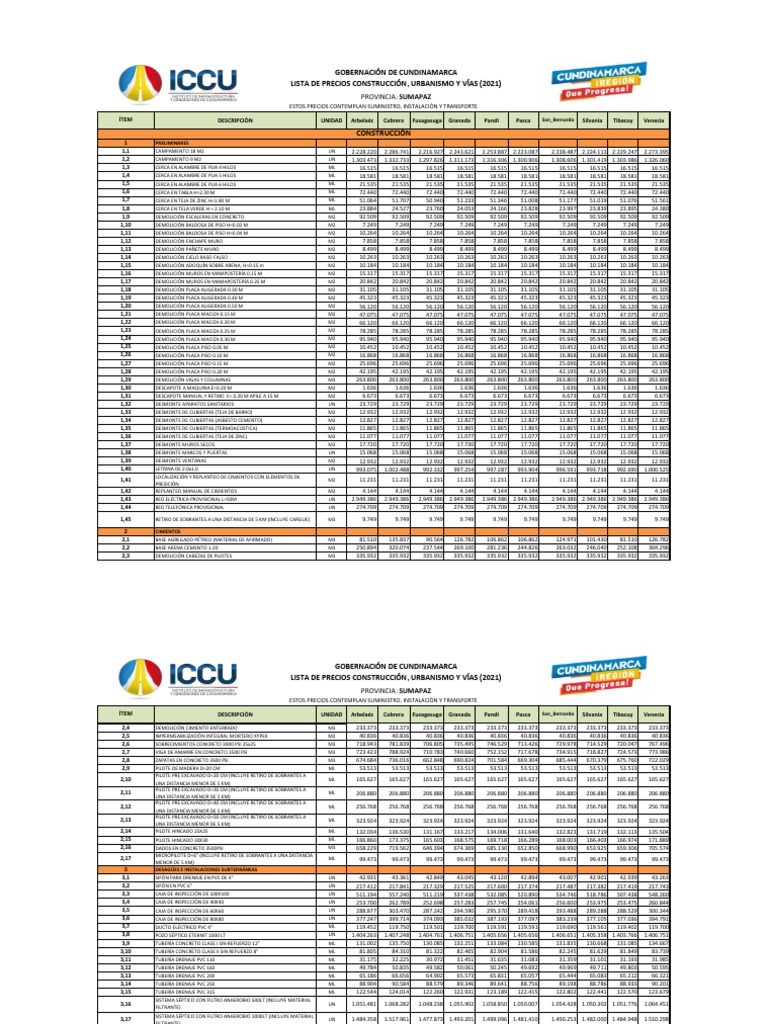 Lista de Precios ICCU Fusagasugá | PDF