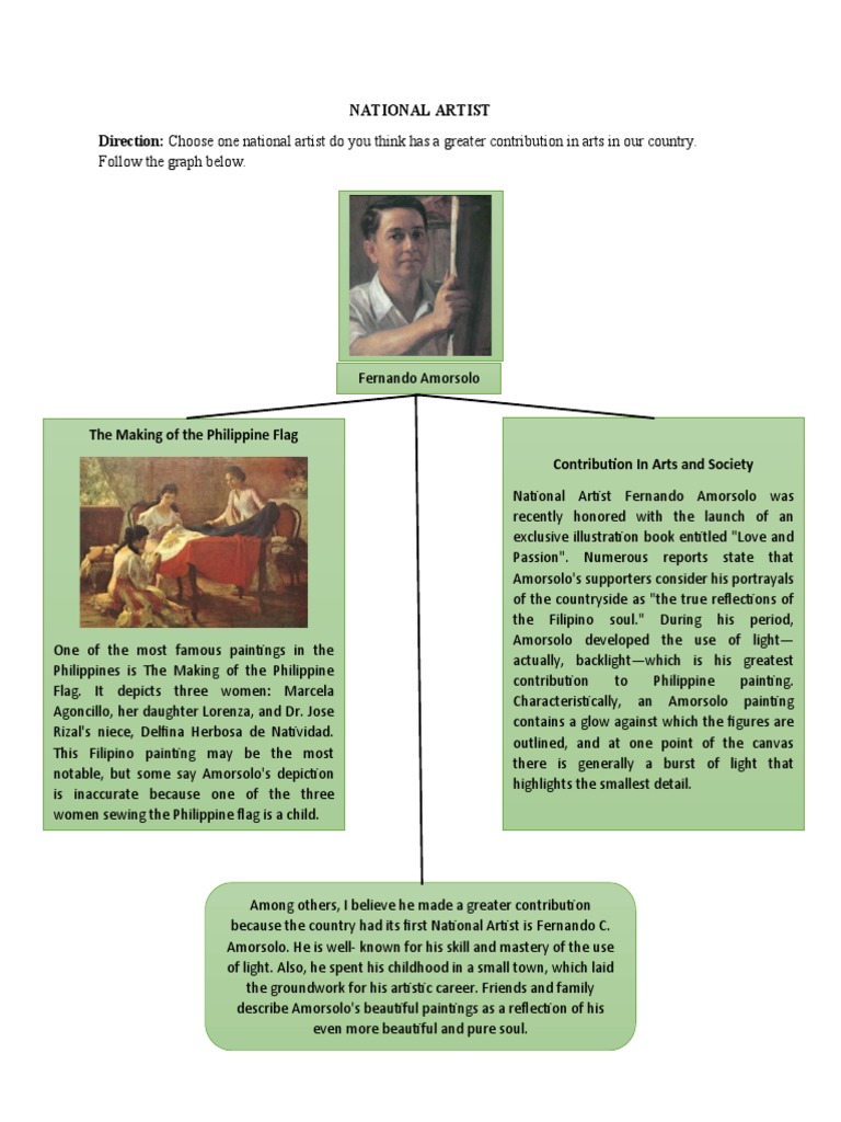 National Artist | PDF | Paintings