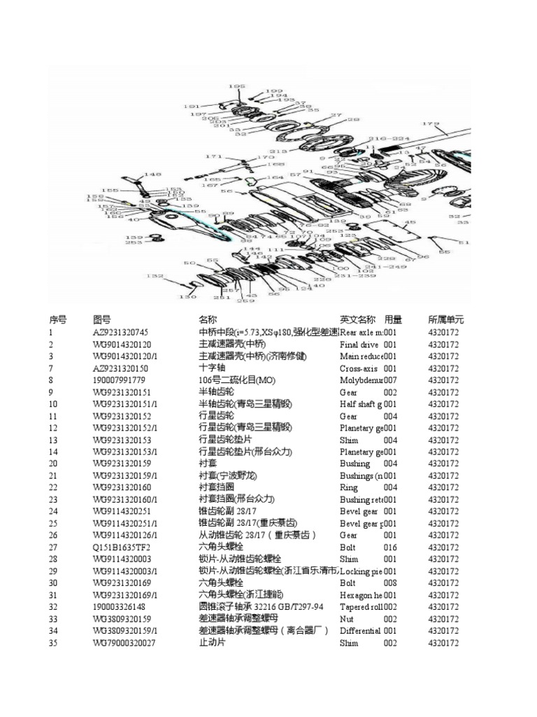 Howo Sinotruk 371 2021 | PDF