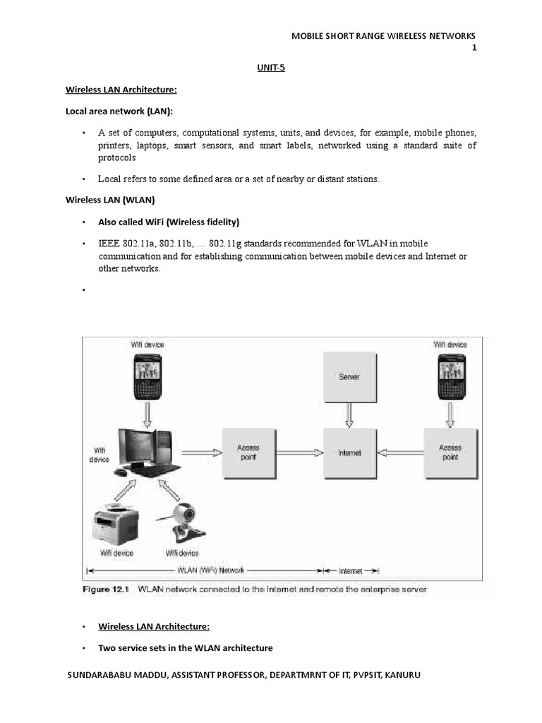 Unit 5 | PDF | Wireless Lan | Computer Network