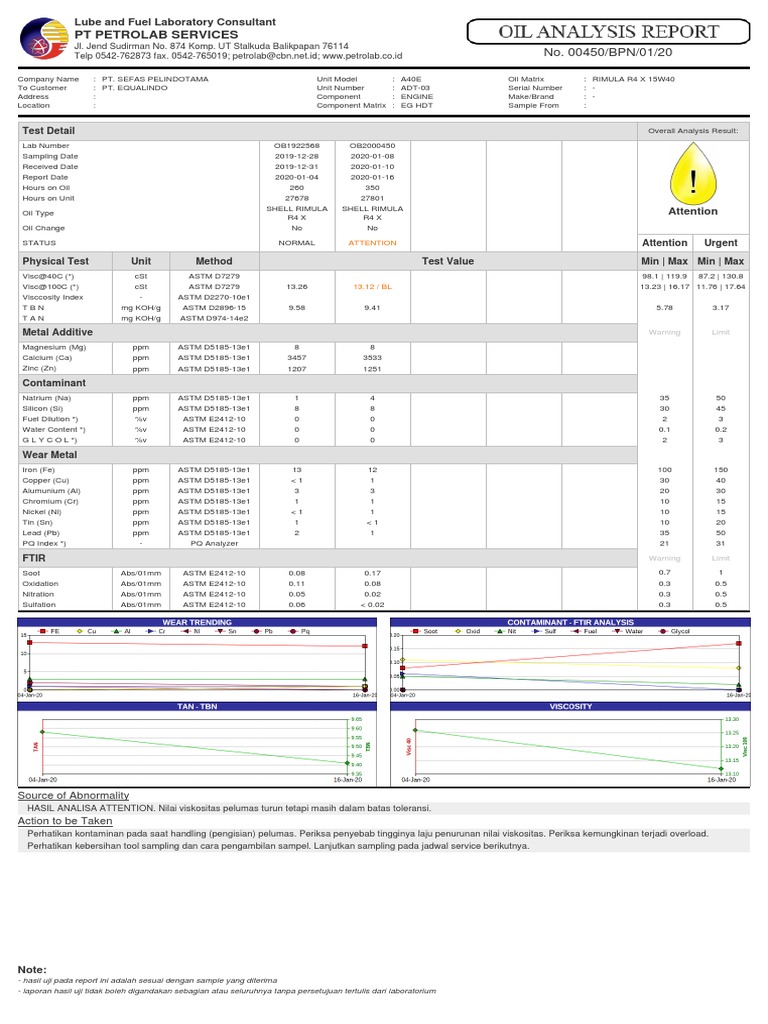 Adt-03 Engine 1001 Ob2000450 | PDF | Metallic Elements | Chemistry