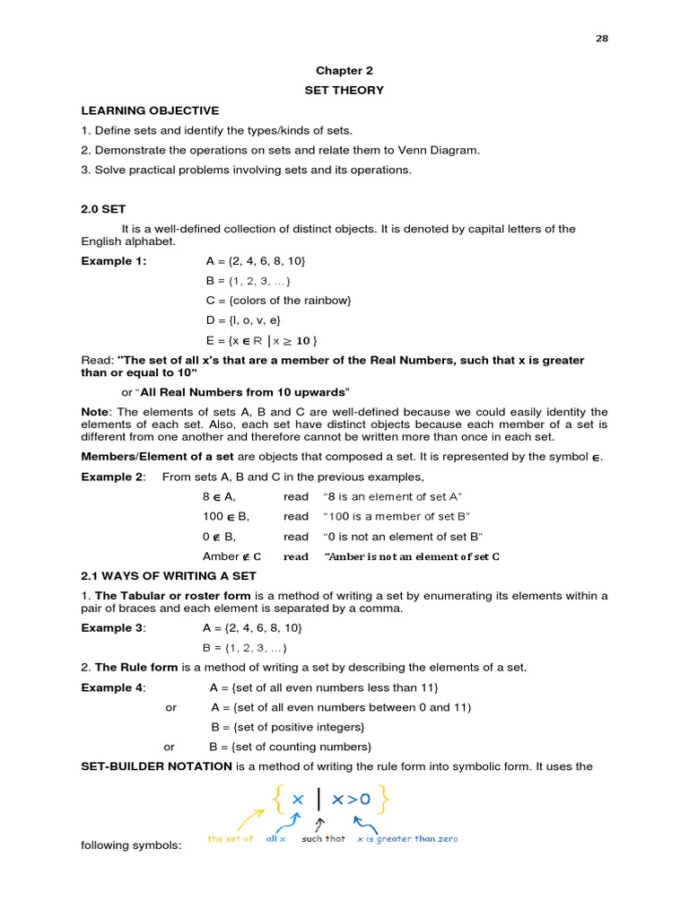 Mmw Chapter 2 Sets Pdf Set Mathematics Numbers