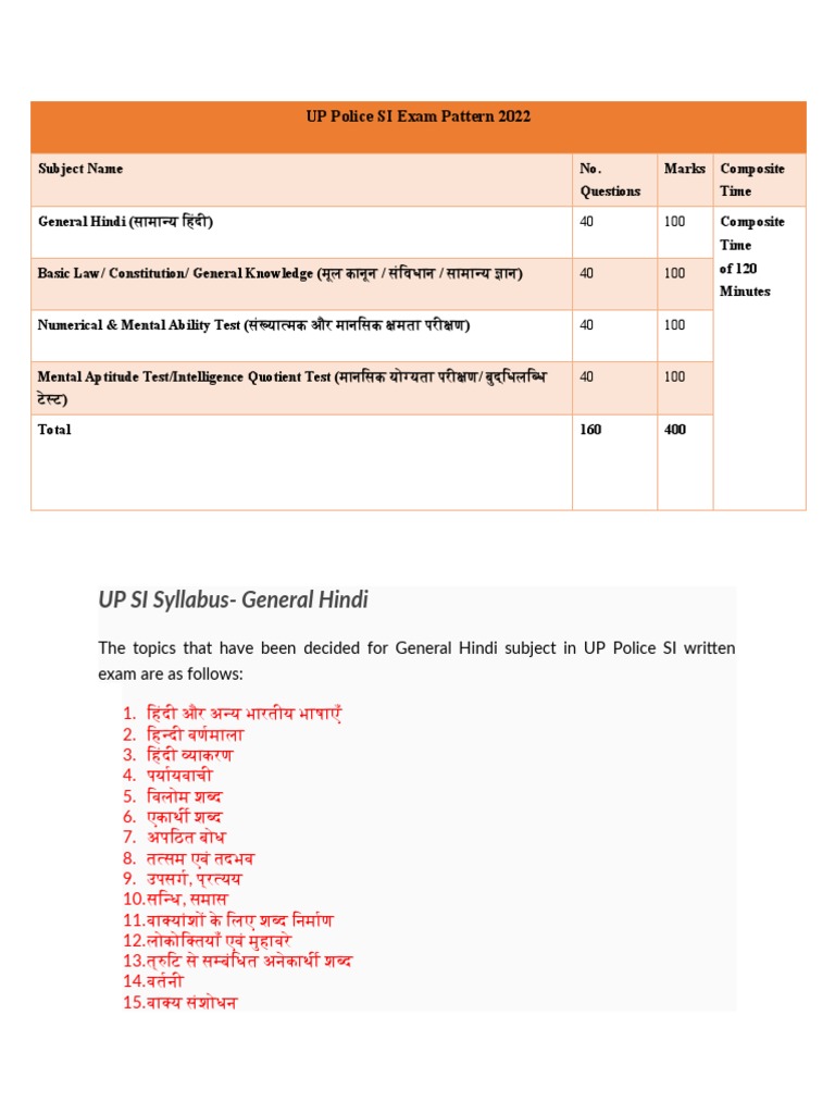UP Police SI Exam Pattern 2022 | PDF | Test (Assessment) | Analogy