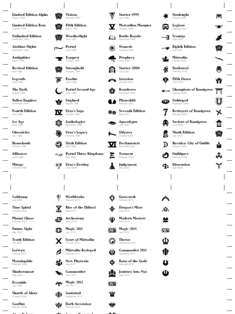MTG Set Labels | PDF | Setting | Trading Cards