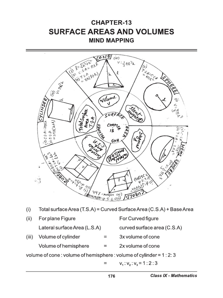 DoE-IX-Surface Areas and Volumes | PDF