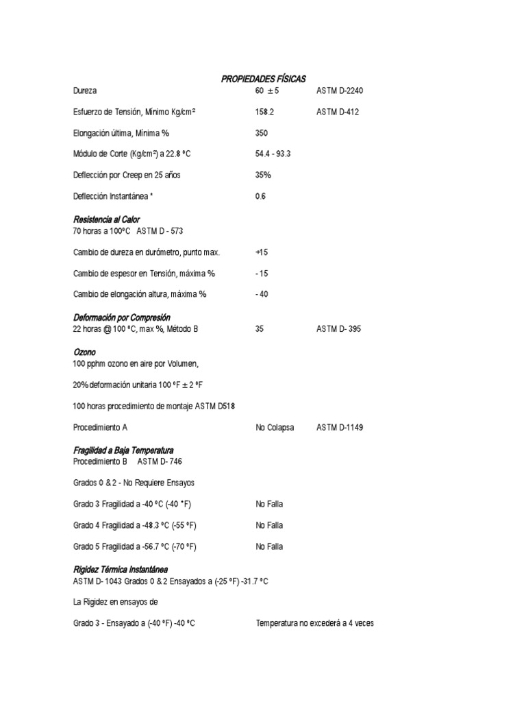 Propiedades Físicas de Neopreno Shore 60 | PDF