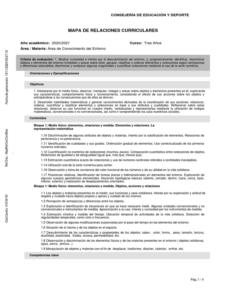 Gestion - Del - Mapa - de - Relaciones (1) 3COEN | PDF | Entorno ...