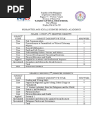 TVL Subjects G11-12 | PDF | Physical Education | Curriculum