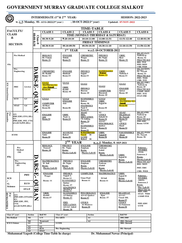 Tentative Morning FALL-2022-MoR | PDF | Science