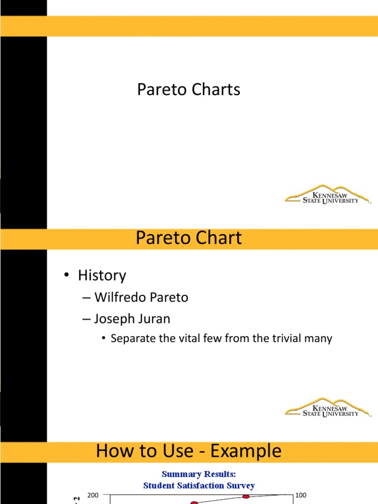 Understanding Pareto Charts | PDF