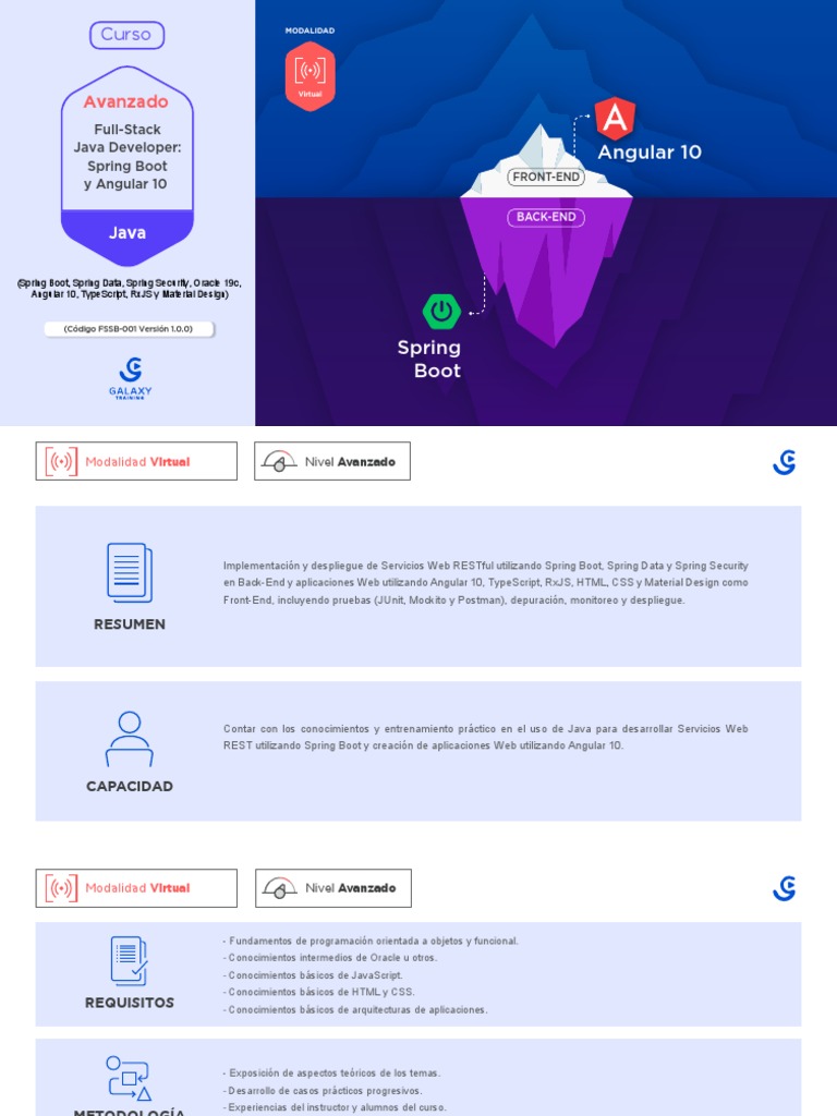 TEMARIO Full-Stack Java Developer Spring Boot y Angular 10 - 20 | PDF ...