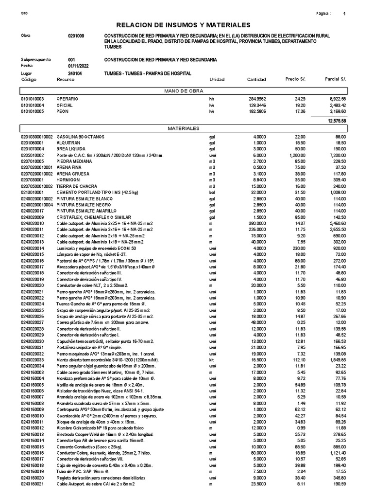 11.00 . - Relacion de Insumos y Materiales | PDF | Materiales de construcción | Materiales
