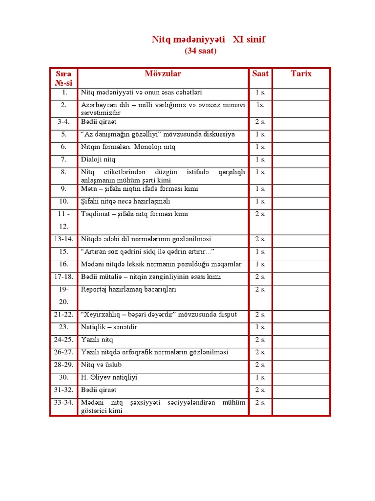 Nitq Mədəniyyəti XI Sinif | PDF