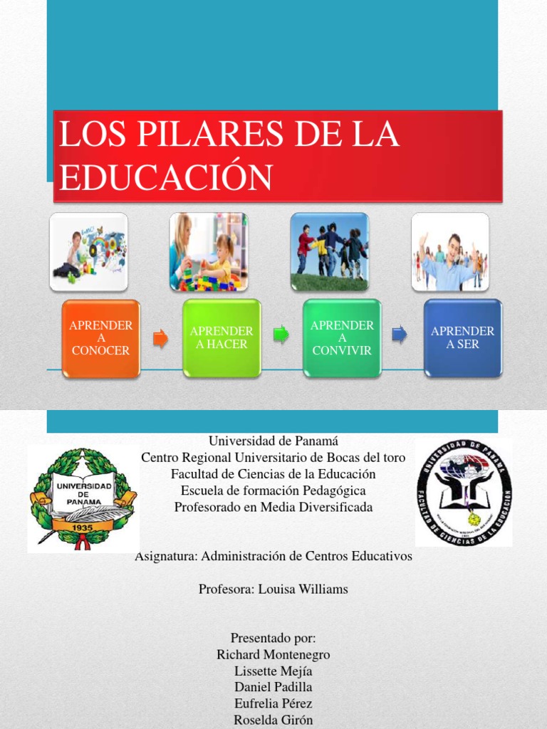 Lospilaresdelaeducacin PDF | PDF | Aprendizaje | Competencia (Recursos humanos)