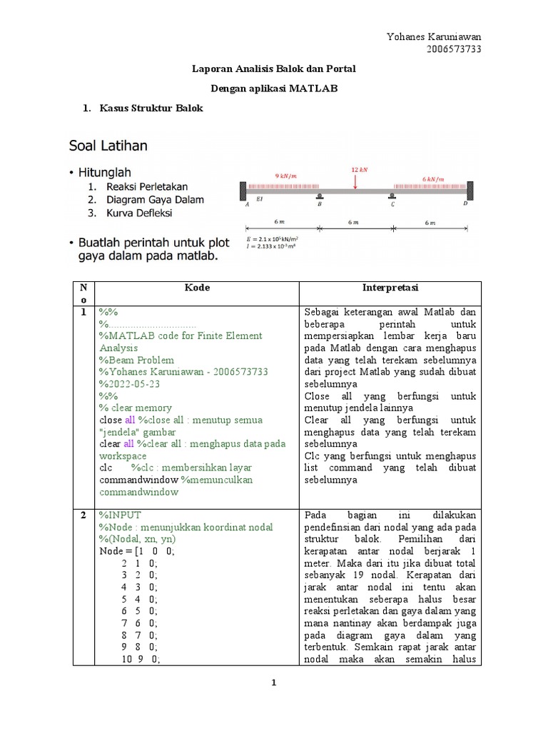 Laporan Analisis Matlab Struktur Balok Dan Portal - Yohanes Karuniawan ...