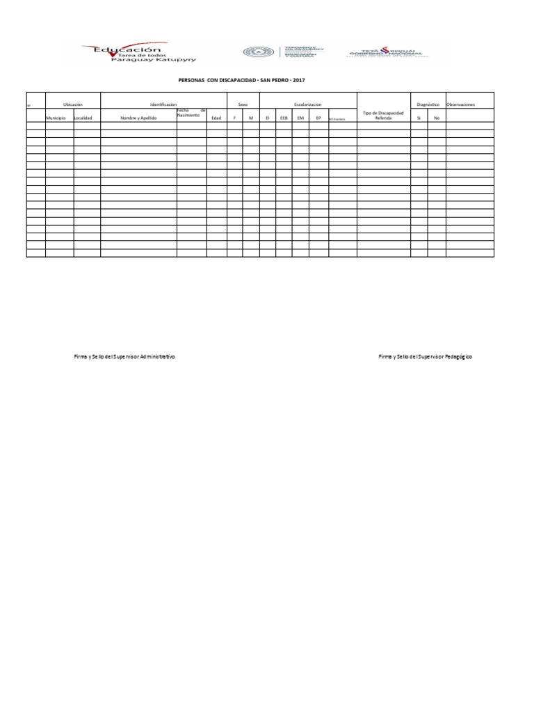 FORMATO para Relev.d Datos | Descargar gratis PDF | Modificación de ...