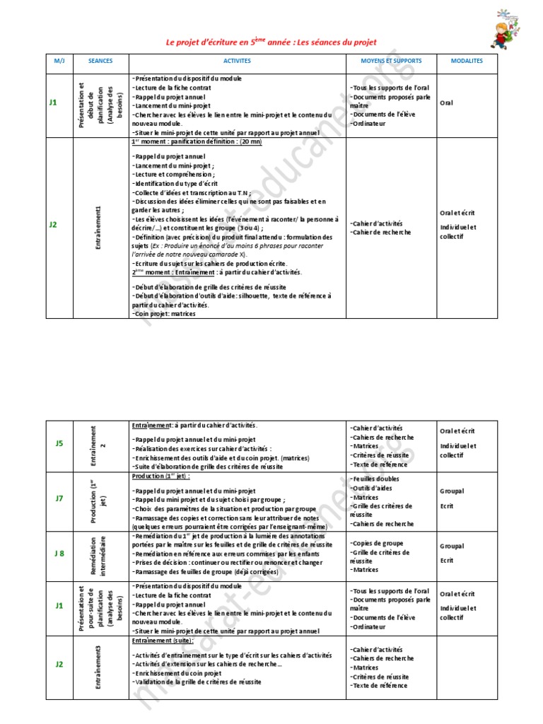 Le Projet Décriture en 5ème Année Les Séances Du Projet | PDF