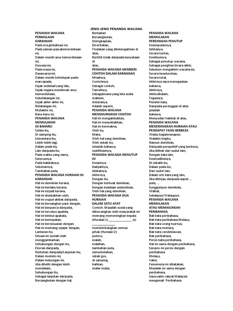 File Bahasa Melayu Full #3 | PDF | Filsafat | Seni & Disiplin Bahasa