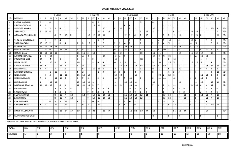Orari Perfundimtar 2022-2023 New | Download grátis PDF | Échecs