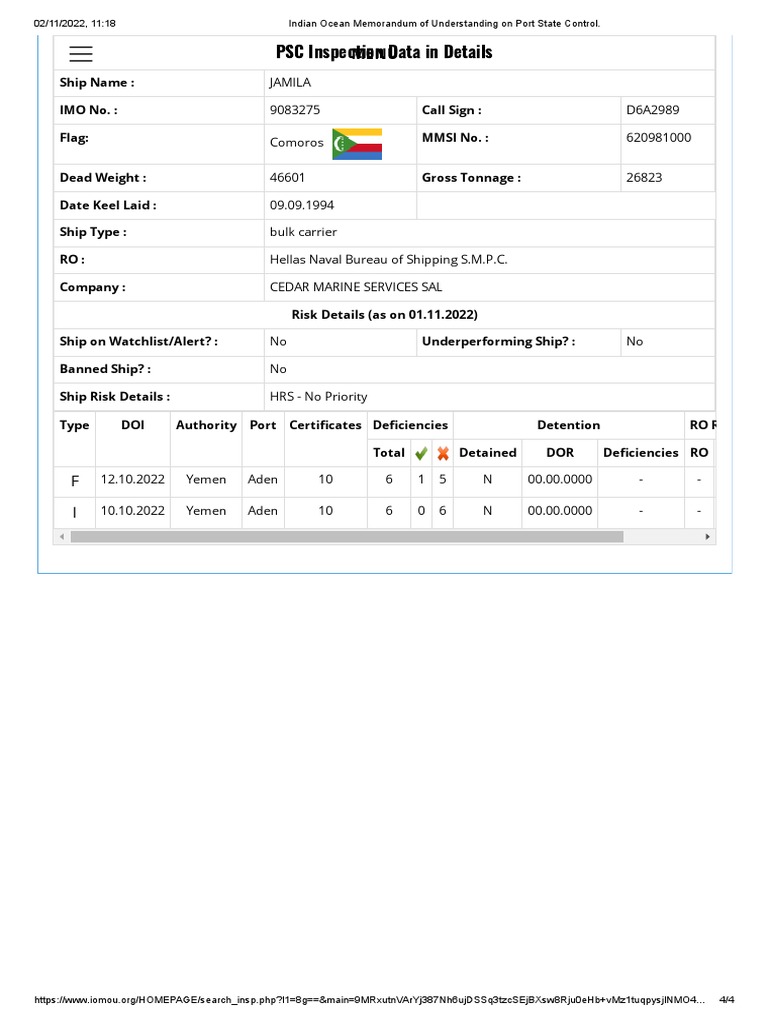 IOMOU PSC 1 - Inspection With Deficiencies But Not Detention | PDF