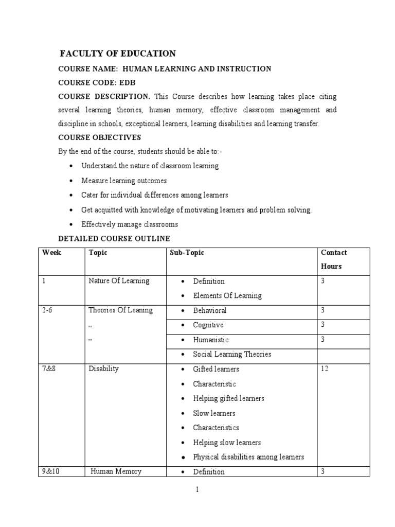 BES Human Learning Notes 2021 | PDF | Classical Conditioning | Learning