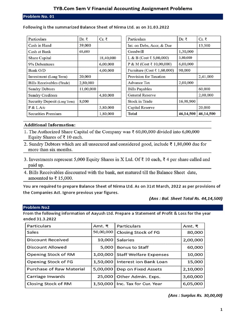 Sem V Assignment | Download Free PDF | Financial Accounting | Balance Sheet