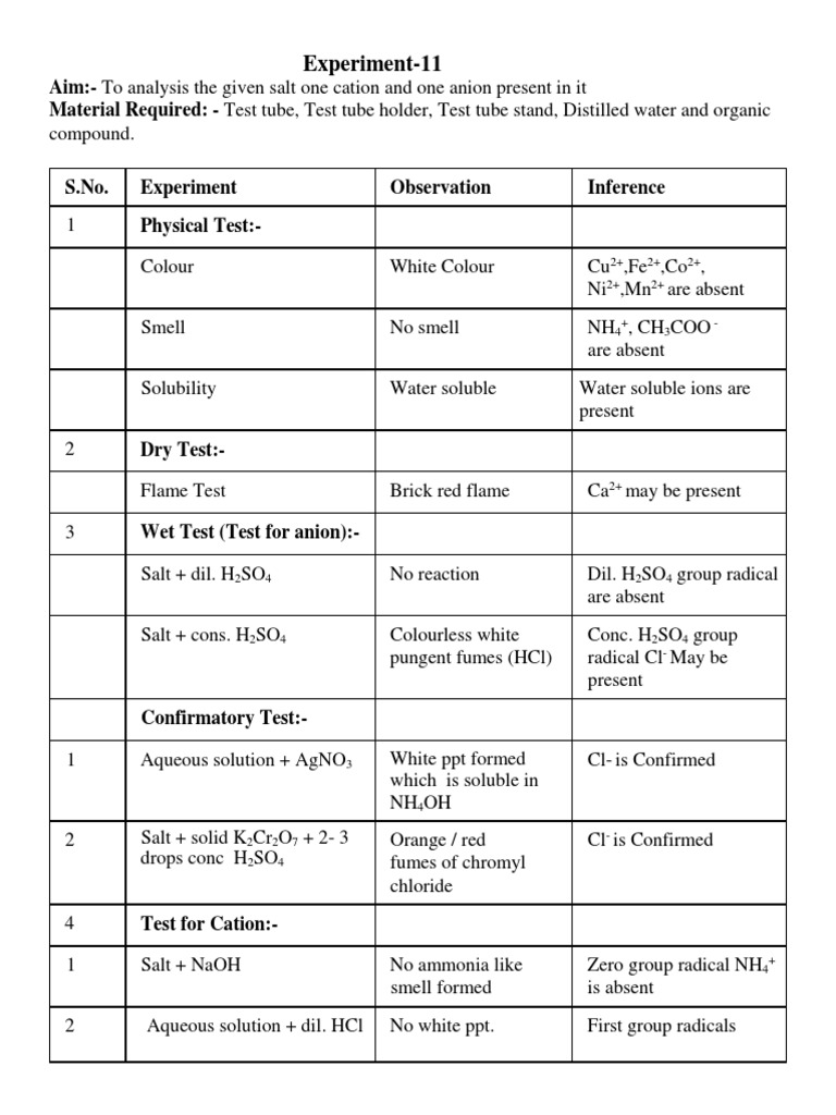 Experiment - Salt Analysis Calcium Chloride 2223 | PDF | Salt ...