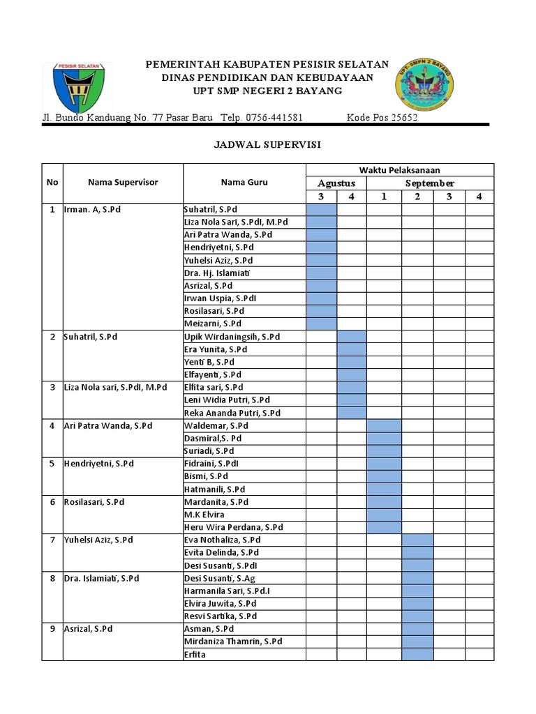Jadwal Supervisi Semester 1 2022 | PDF