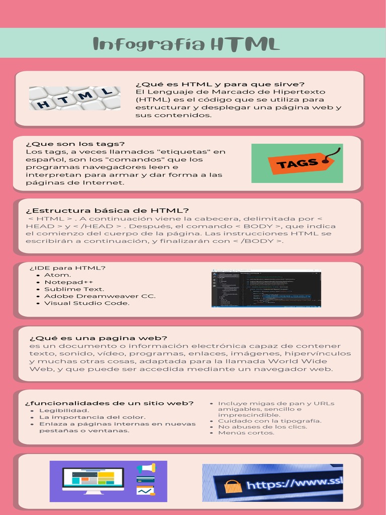 Infografía HTML | PDF