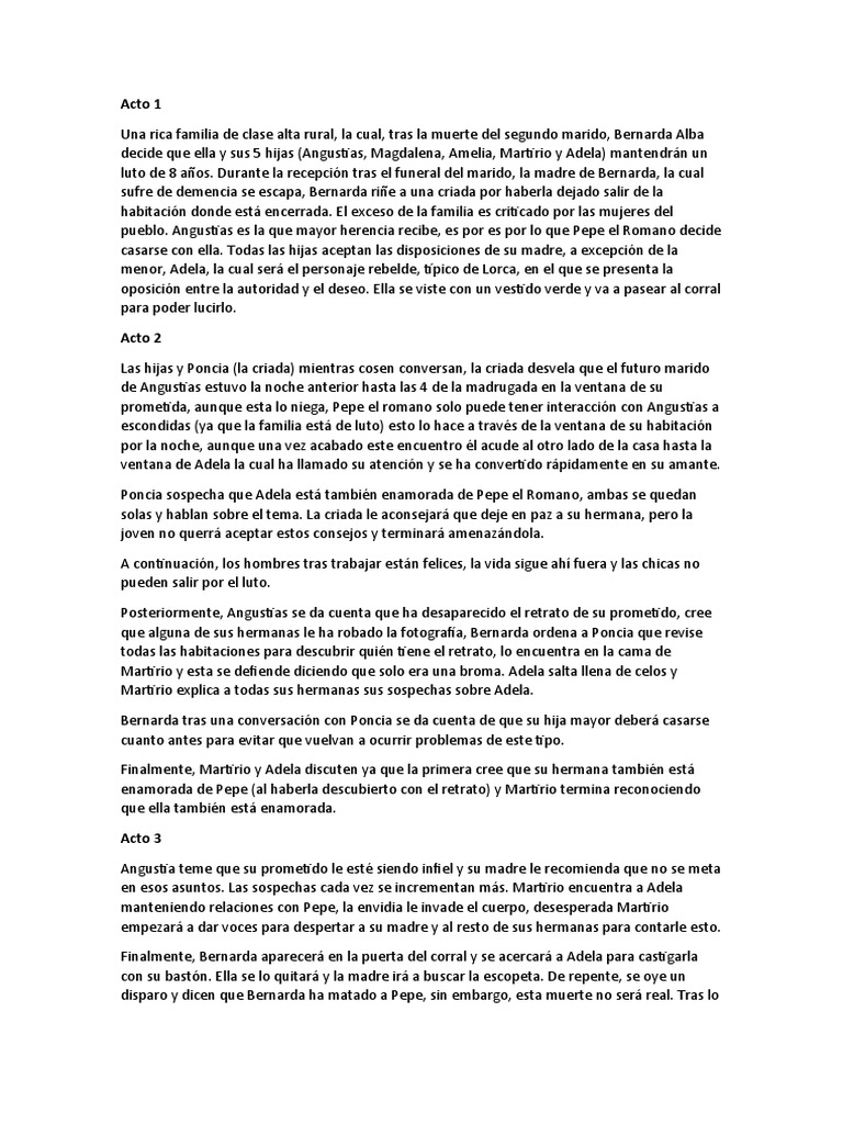 Resumen La Casa de Bernarda Alba | PDF