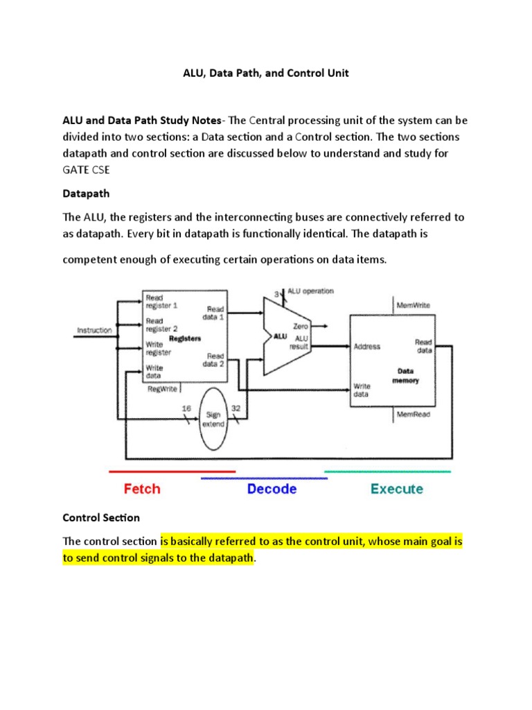 Lesson 2 ALU and Data Path Study Notes | PDF | Computing | Electronic ...