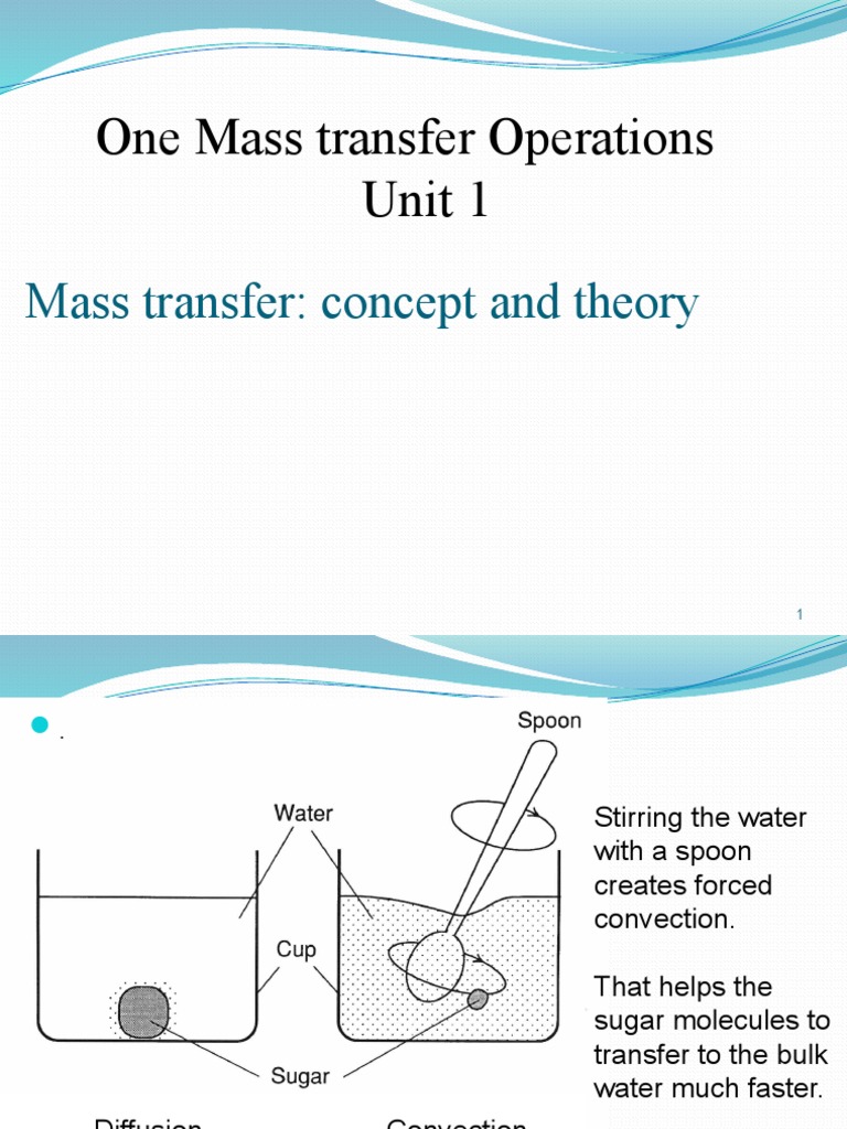 Unit 1 Concept and Theory | PDF | Diffusion | Fluid Dynamics