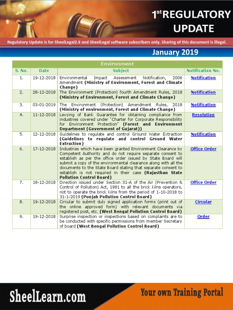 Regulatory Update January1 2019 | PDF