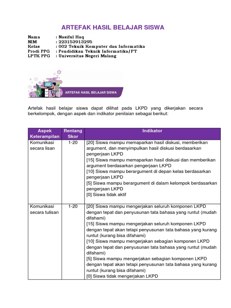 Artefak Hasil Belajar Siswa - Nasiful Haq | PDF