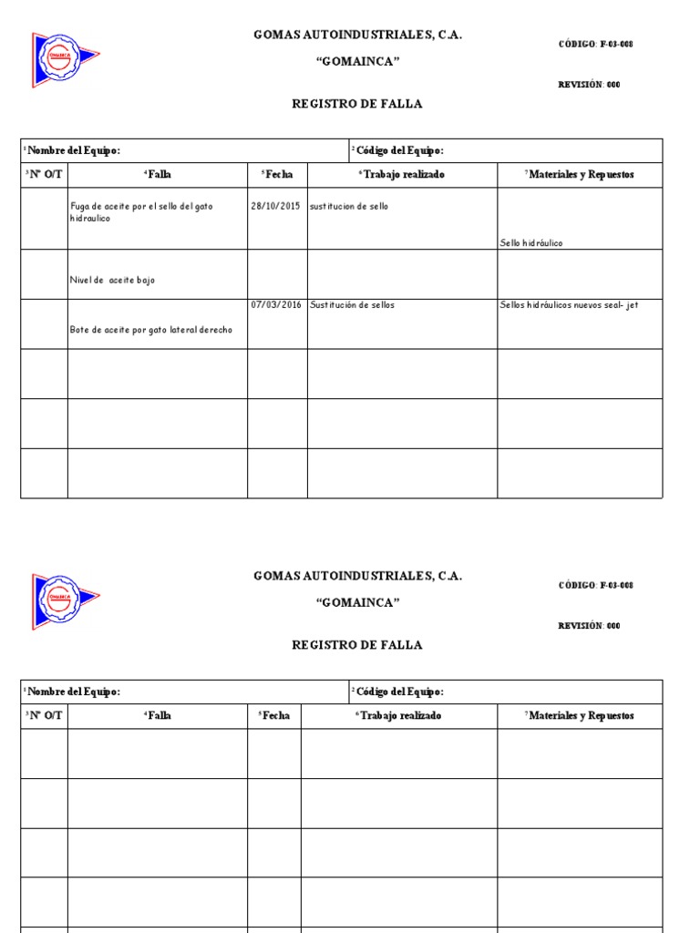 Registro de Fallas | PDF