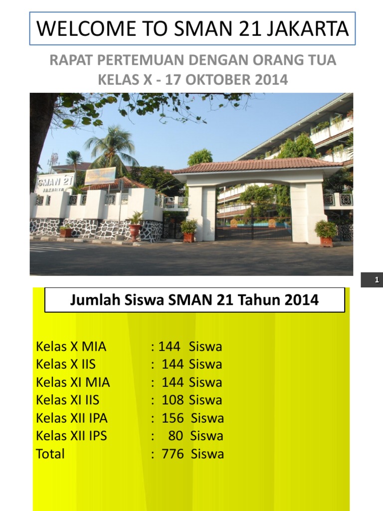 Welcome To Sma 21 Jakarta | PDF