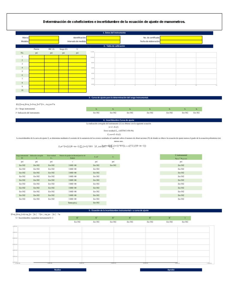 Ecuación de Ajuste para Patrones de Presión. | PDF | Metrología | Science